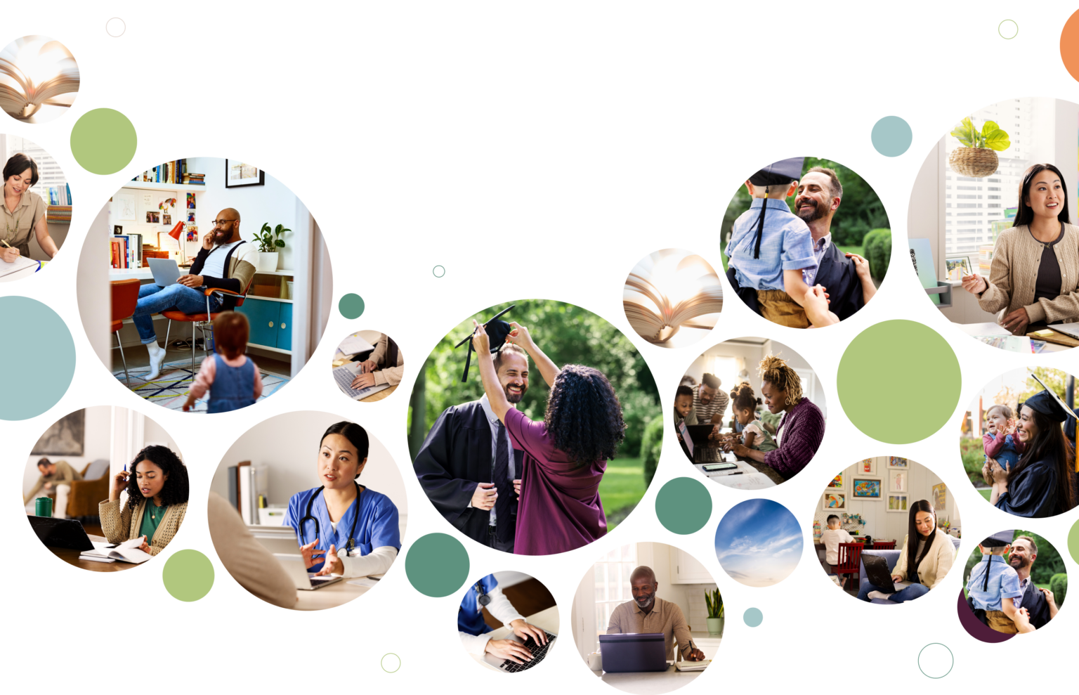 Student ROI - Risepoint