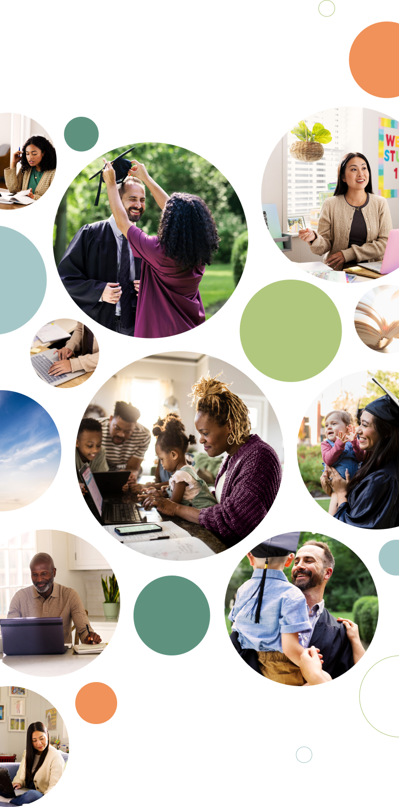 Student ROI - Risepoint