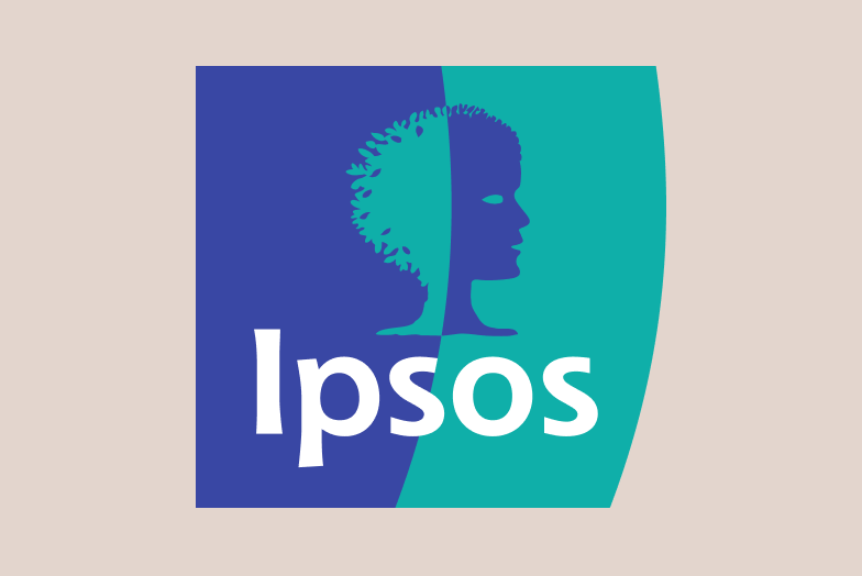 Student ROI - Risepoint